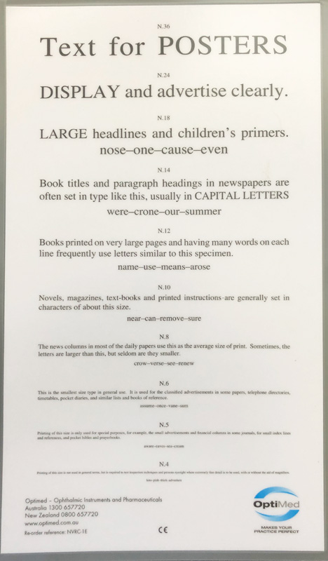 OptiMed Near Vision Card